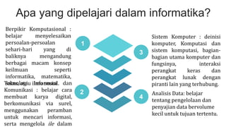 Bab 1 TIK - Informatika dan Keterampilan Generik.pptx