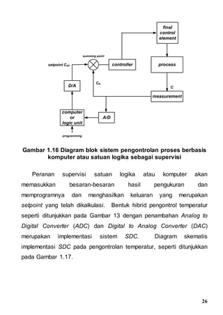 Bab_1=tinjauan_umum_sistem_pengontrolan= | DOCX