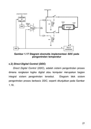 Bab_1=tinjauan_umum_sistem_pengontrolan= | DOCX