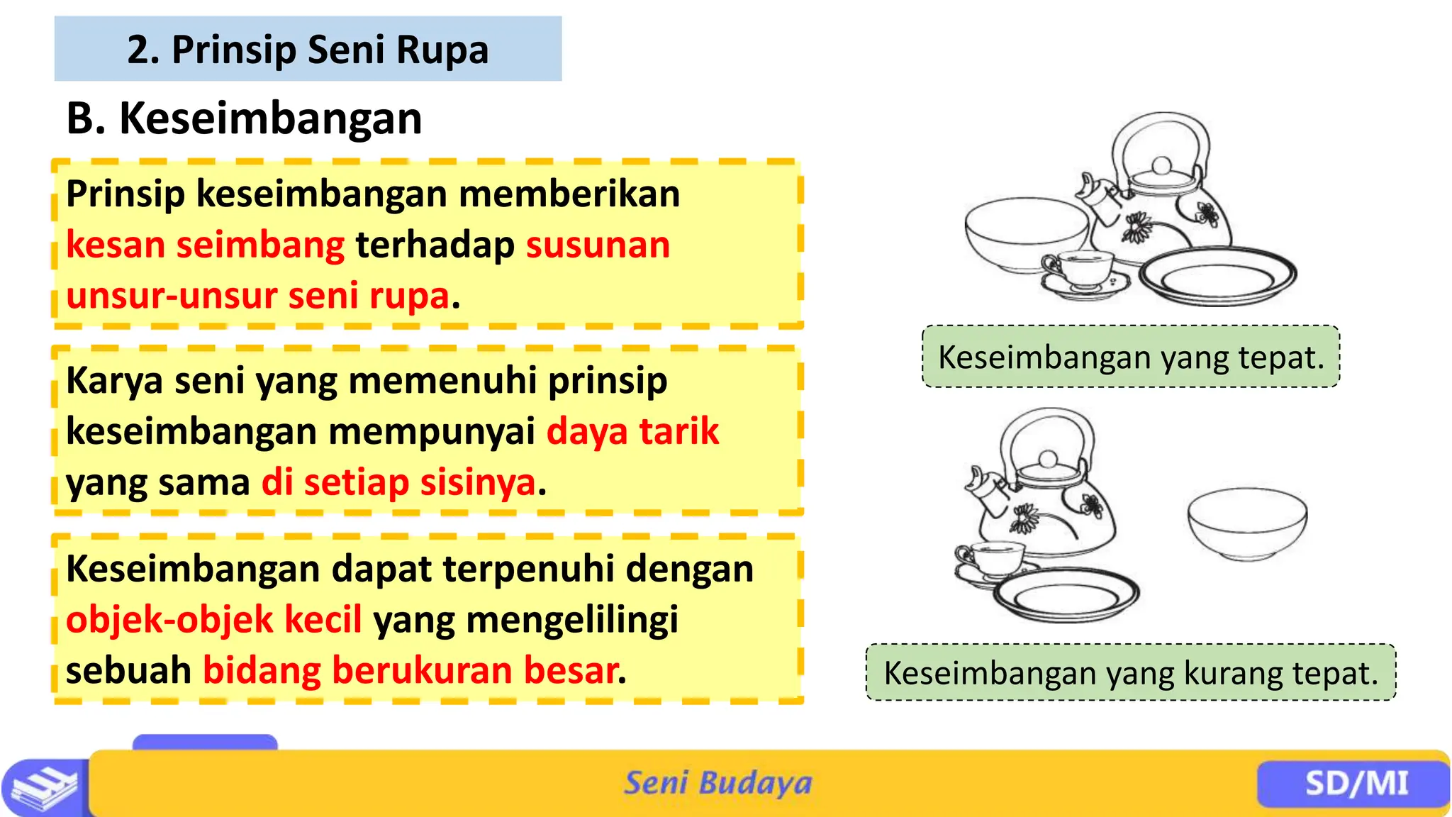 Bab I Unsur dan Prinsip Seni Rupa sdpptx | PPTX