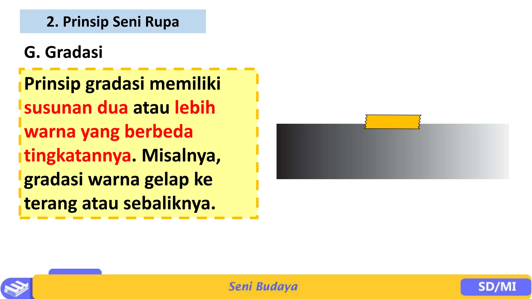 Bab I Unsur dan Prinsip Seni Rupa sdpptx | PPTX