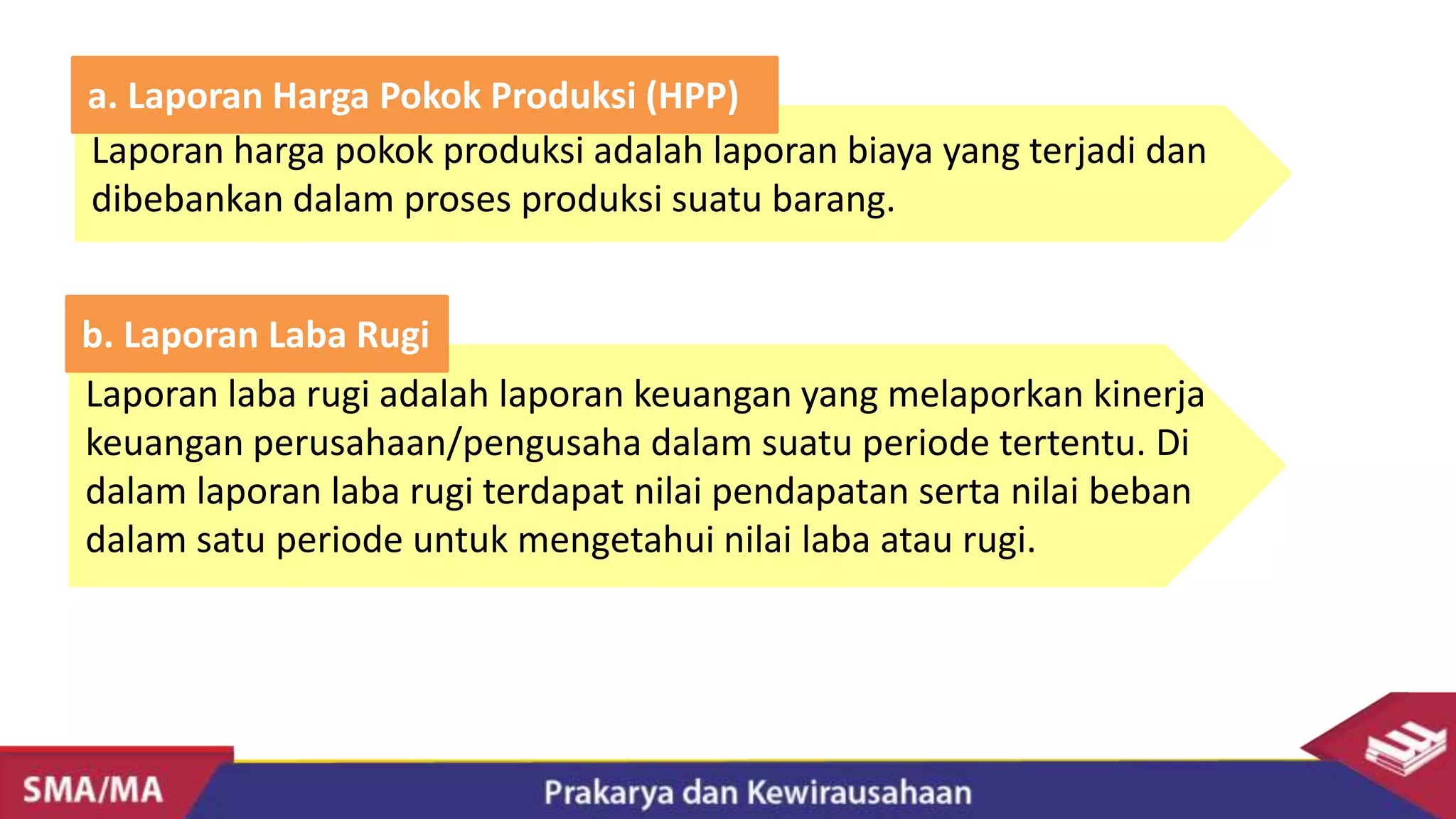 Bab 1 Usaha kerajinan Berdasarkan pada Kebutuhan Pasar Lokal.pptx