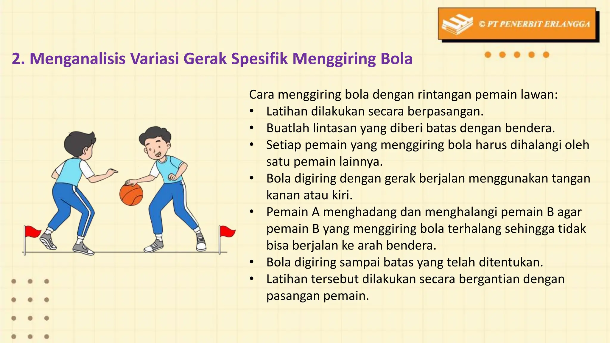 Bab 1 Variasi Gerak Spesifik Permainan Invasi Bola Basket.pptx