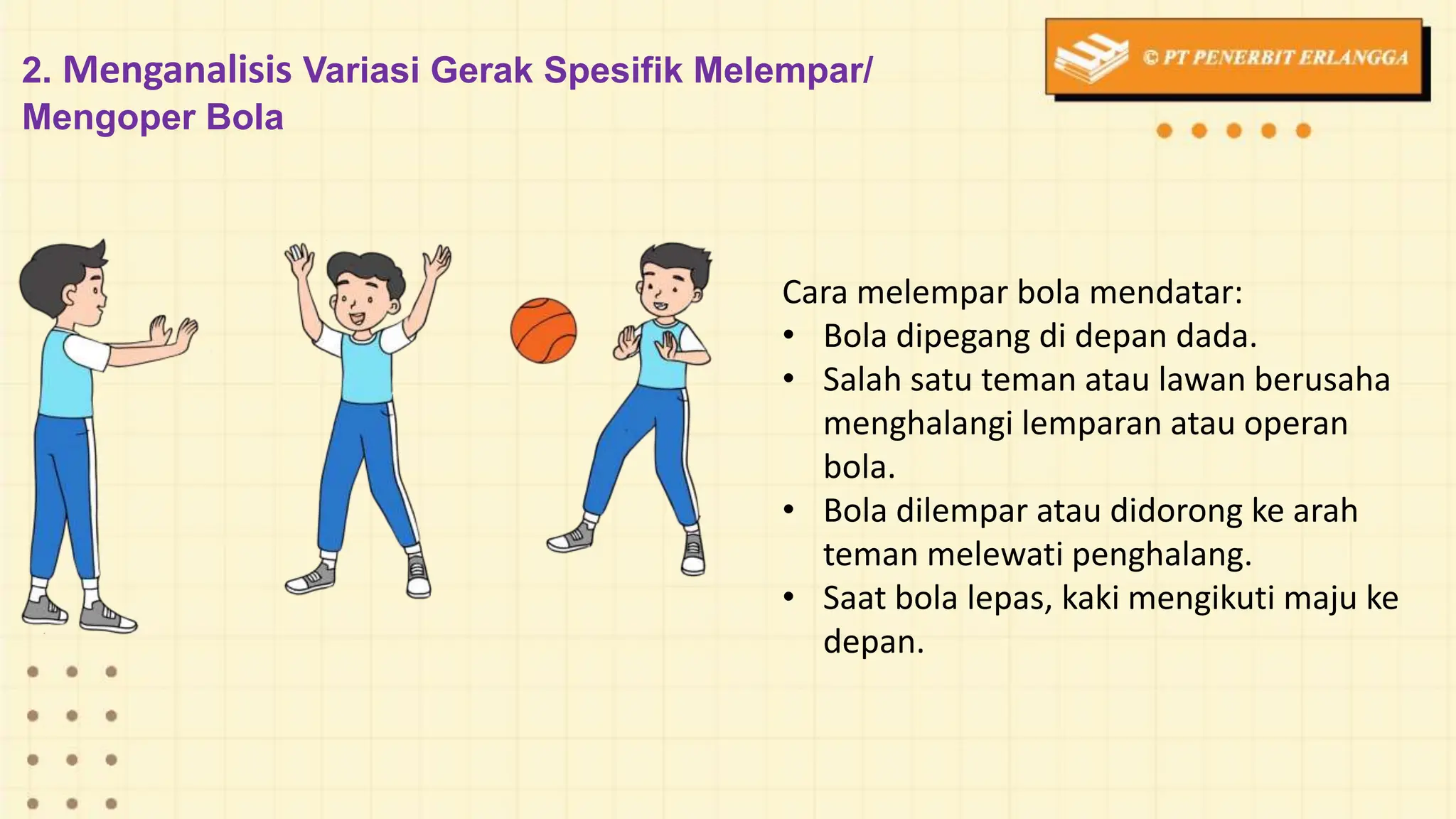 Bab 1 Variasi Gerak Spesifik Permainan Invasi Bola Basket.pptx