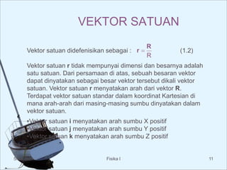 Materi Mata Kuliah Fisika Bab Vektor Edited | PPTX