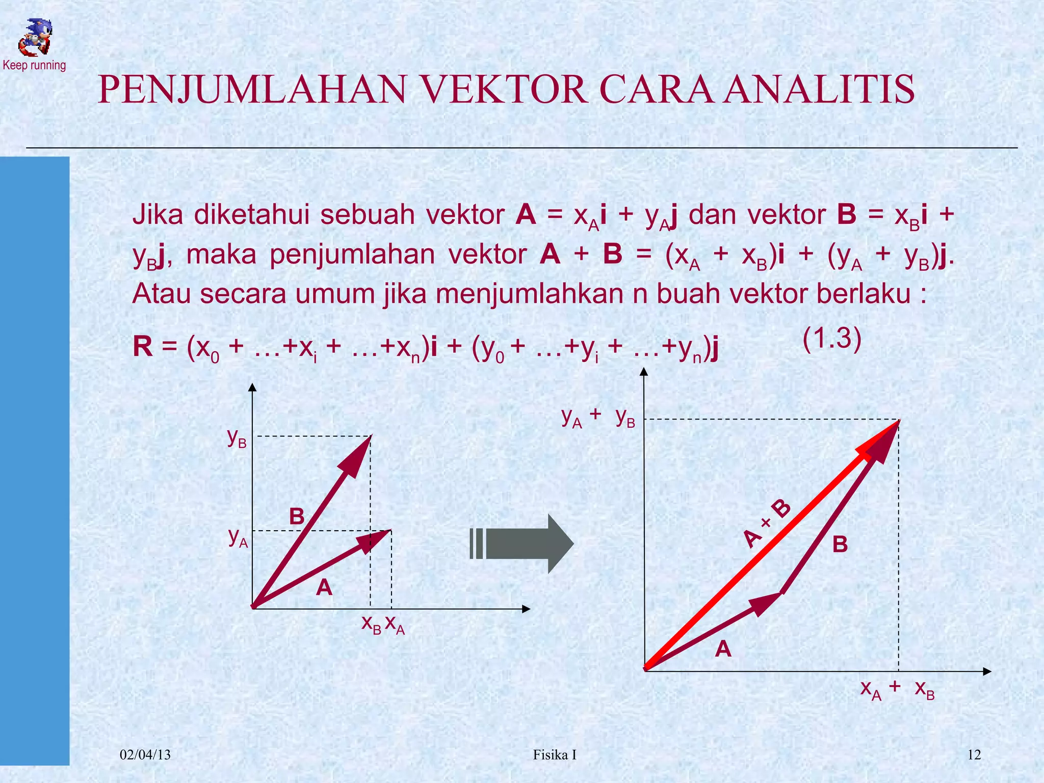 Bab 1 vektor fisika i | PPT