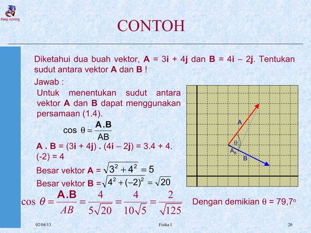 Bab 1 vektor fisika i | PPT