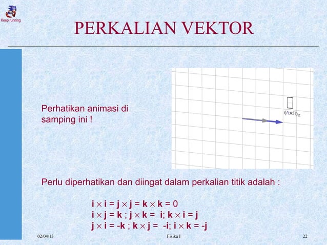 Bab 1 vektor fisika i | PPT