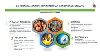 Bab 1 WARISAN NEGARA BANGSA | PDF