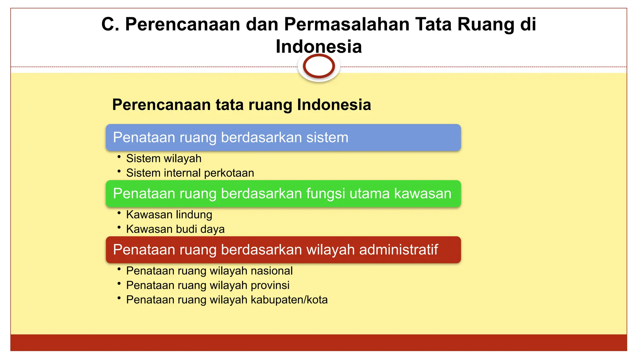 BAB 1_Wilayah dan Perwilayahan dalam Konsep Tata Ruang | PPTX