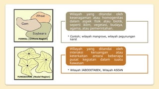 BAB 1_Wilayah dan Perwilayahan dalam Konsep Tata Ruang | PPT