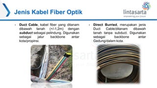 BAB 1 XII TKJ - Dasar-Teknik-Instalasi-Fiber-Optik-1.pdf