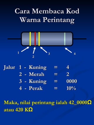 KHB TING 2 - Bab 2.1.2 Perintang | PPT
