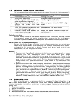 Bab 2 - Sekilas Tentang Proyek | PDF