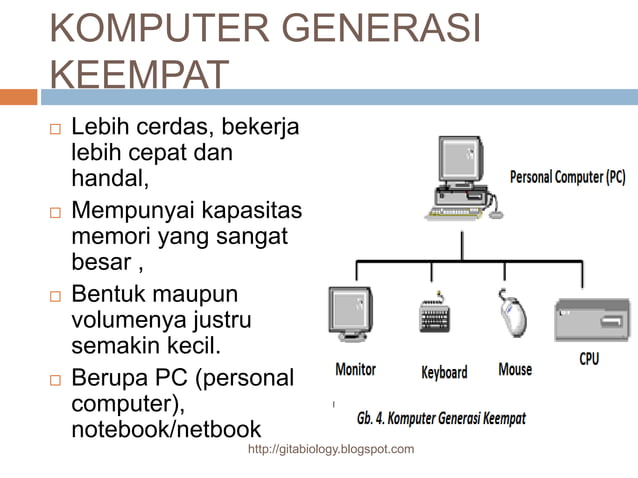 Sejarah Perkembangan Komputer (History of Computer) | PPTX