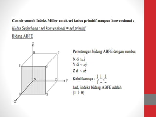 indeks miller | PPTX