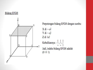 indeks miller | PPTX