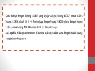 indeks miller | PPTX