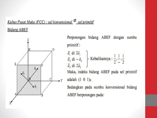 indeks miller | PPTX