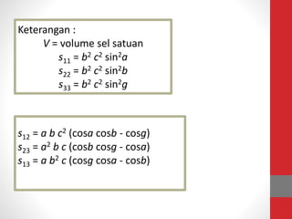 indeks miller | PPTX