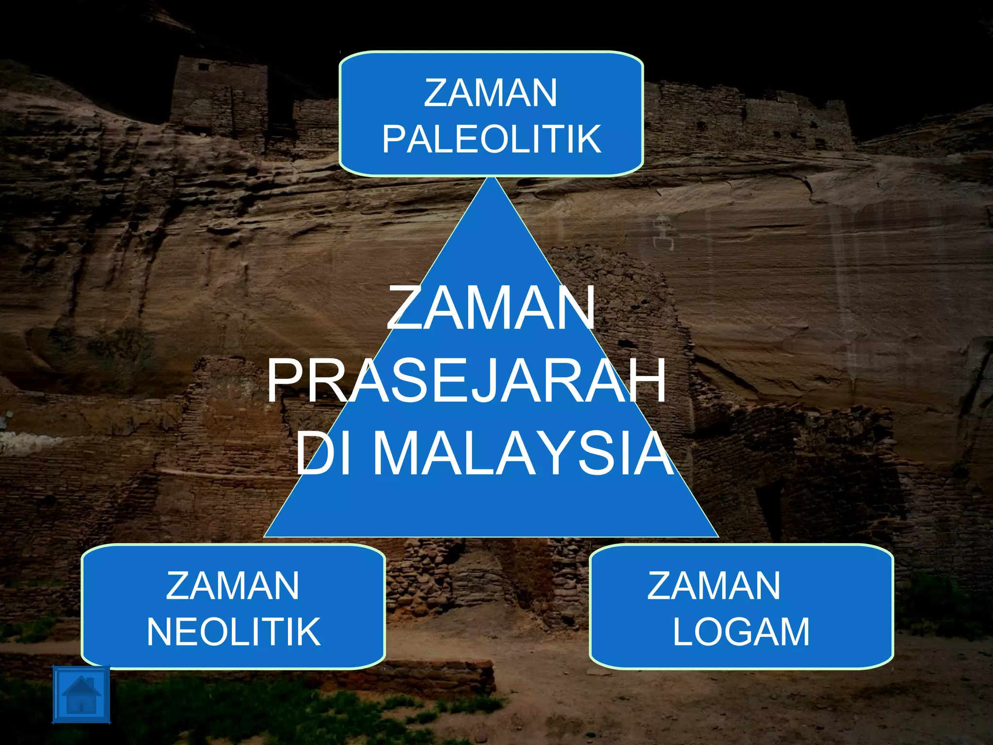 Sejarah Tingkatan 1: Bab 2 ZAMAN PRA SEJARAH | PPT