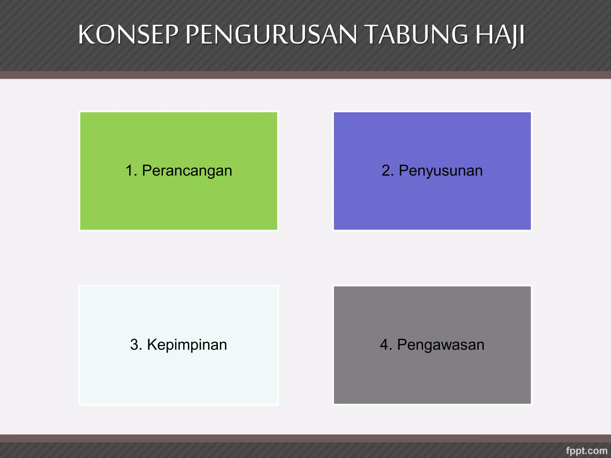 Bab 2: TEORI PENGURUSAN DARI PERSPEKTIF ISLAM | PPTX