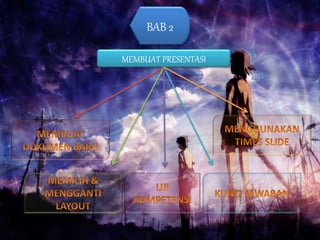 Materi TIK Kelas IX BAB 2 | PPTX