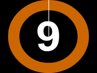 PPT TIK kelas IX BAB II | PPT