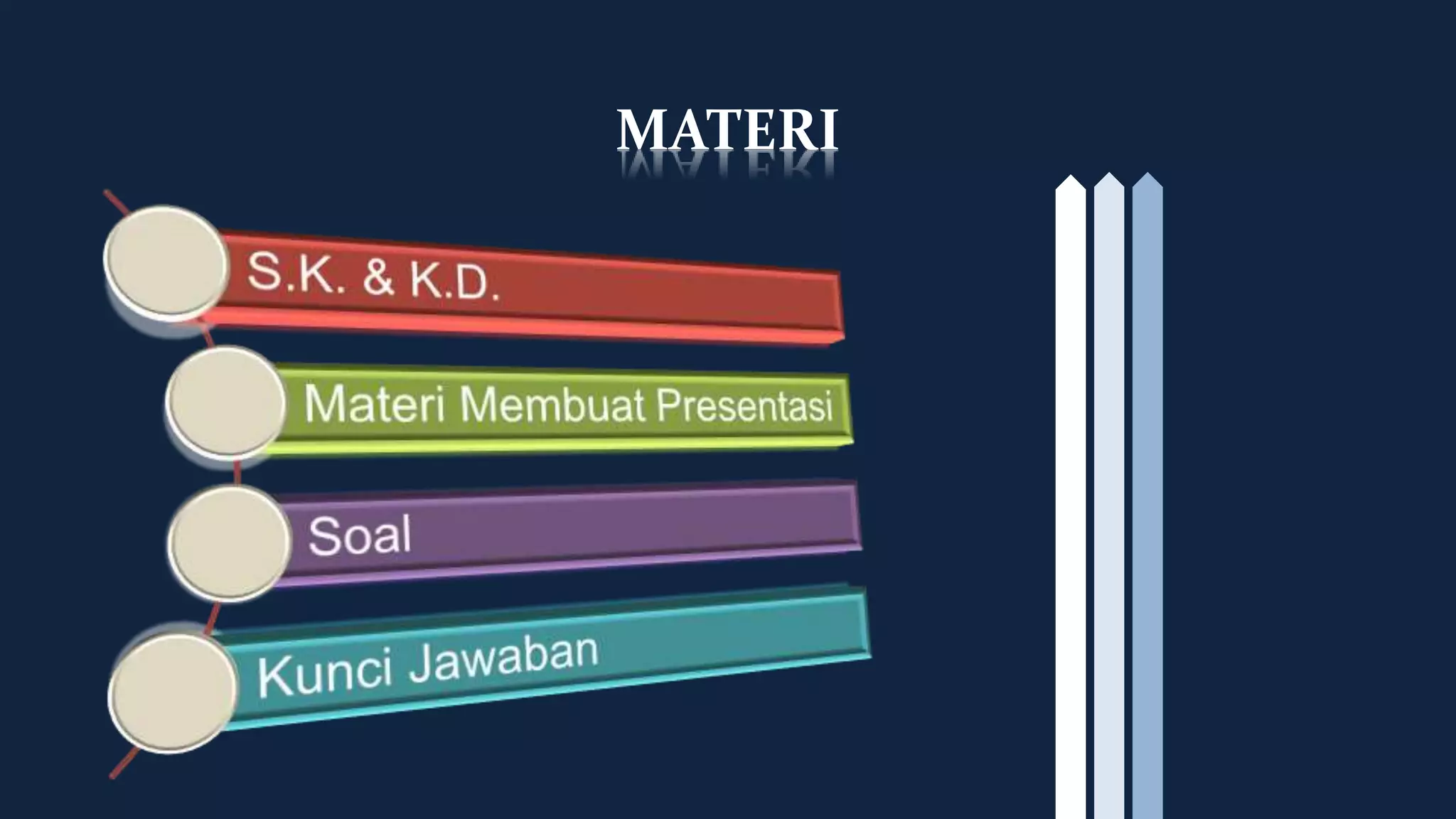 Bab 2 Membuat Presentasi | PPT