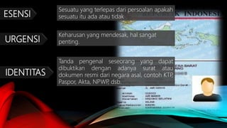 Identitas Nasional sebagai salah satu Determinan Pembangun Bangsa ...
