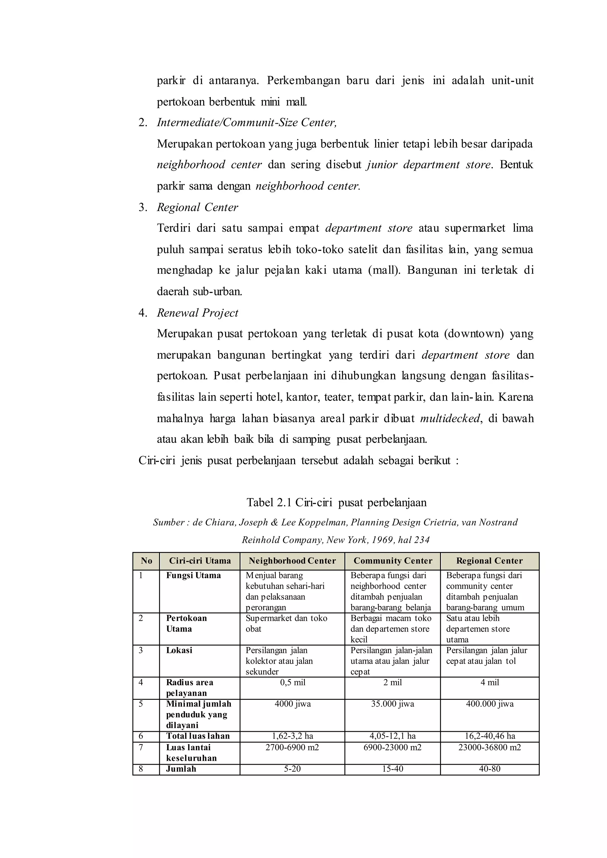 tinjauan mall | DOCX