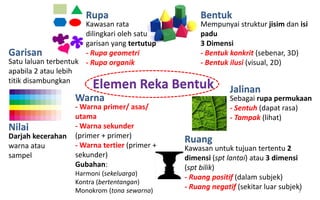 02 Asas Reka Bentuk Dalam Reka Cipta | PDF