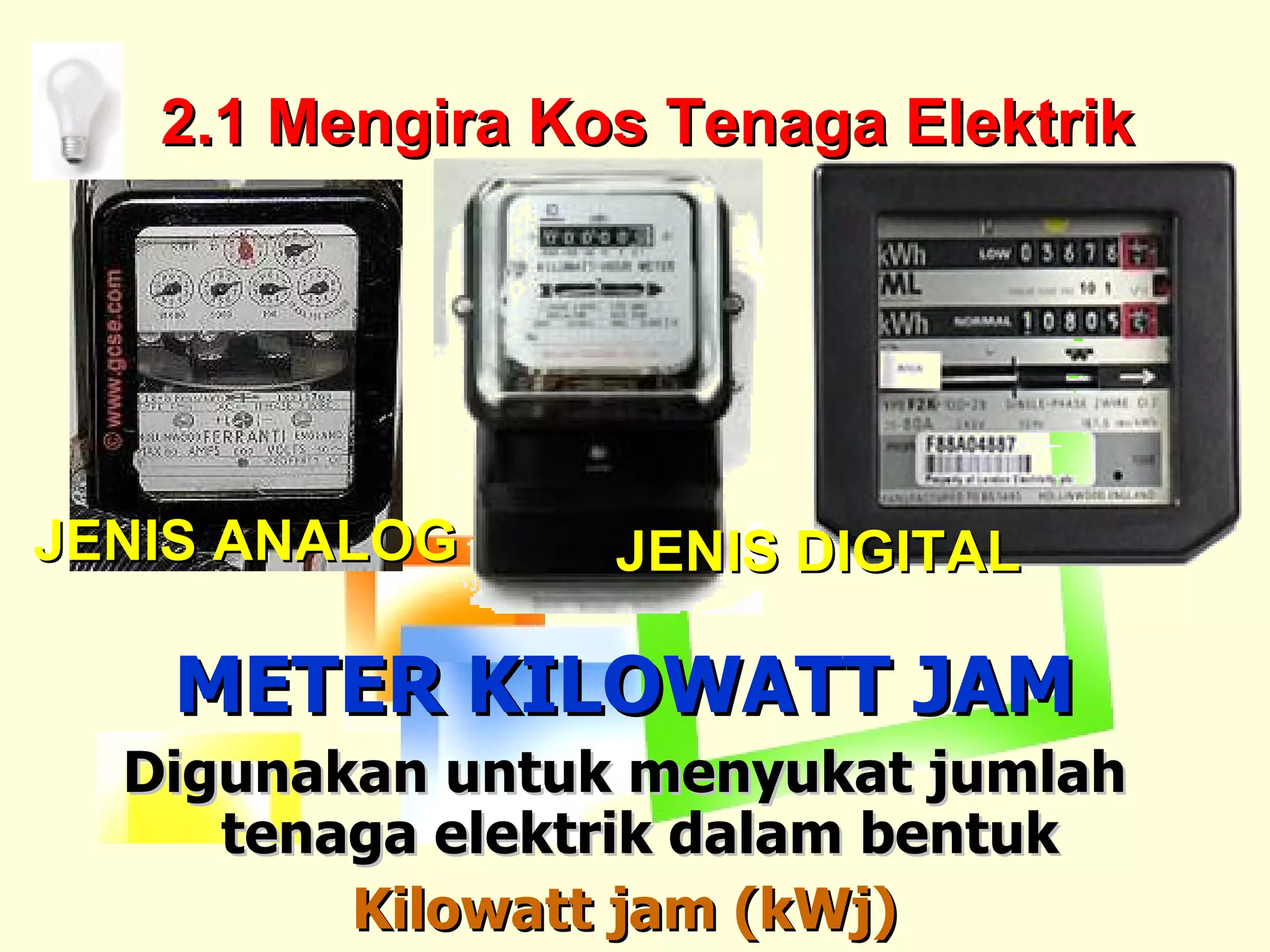 KHB TING 3 - Bab 2.1 Tarif Elektrik | PPT
