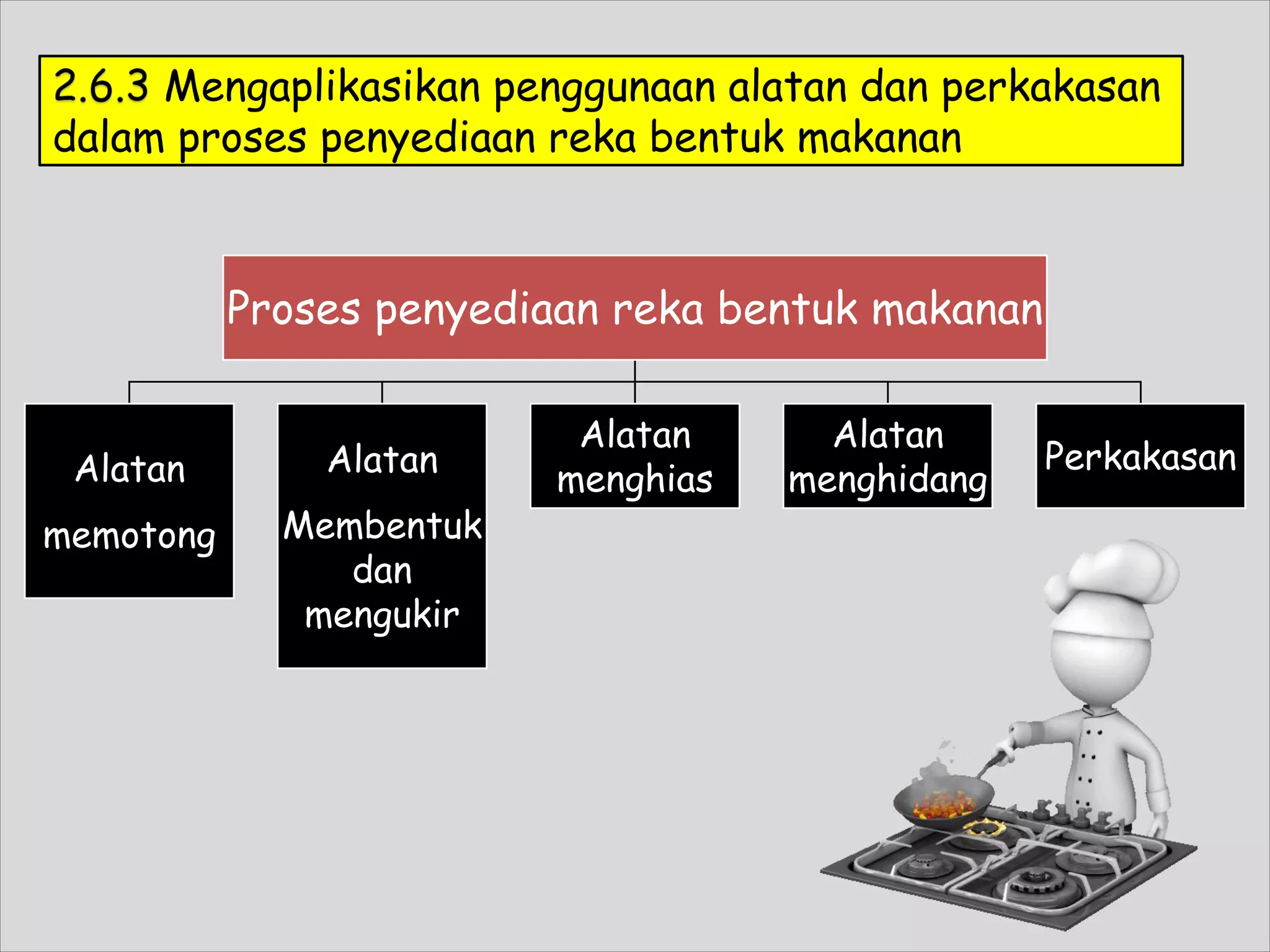 Bab 2.6 reka bentuk makanan part 3 (alatan) | PDF