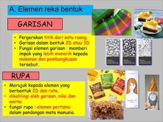 RBT TINGKATAN 2: 2.6 reka bentuk makanan part 4 | PDF