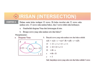 HIMPUNAN (Operasi Himpunan Irisan & Gabungan) - P6 | PDF