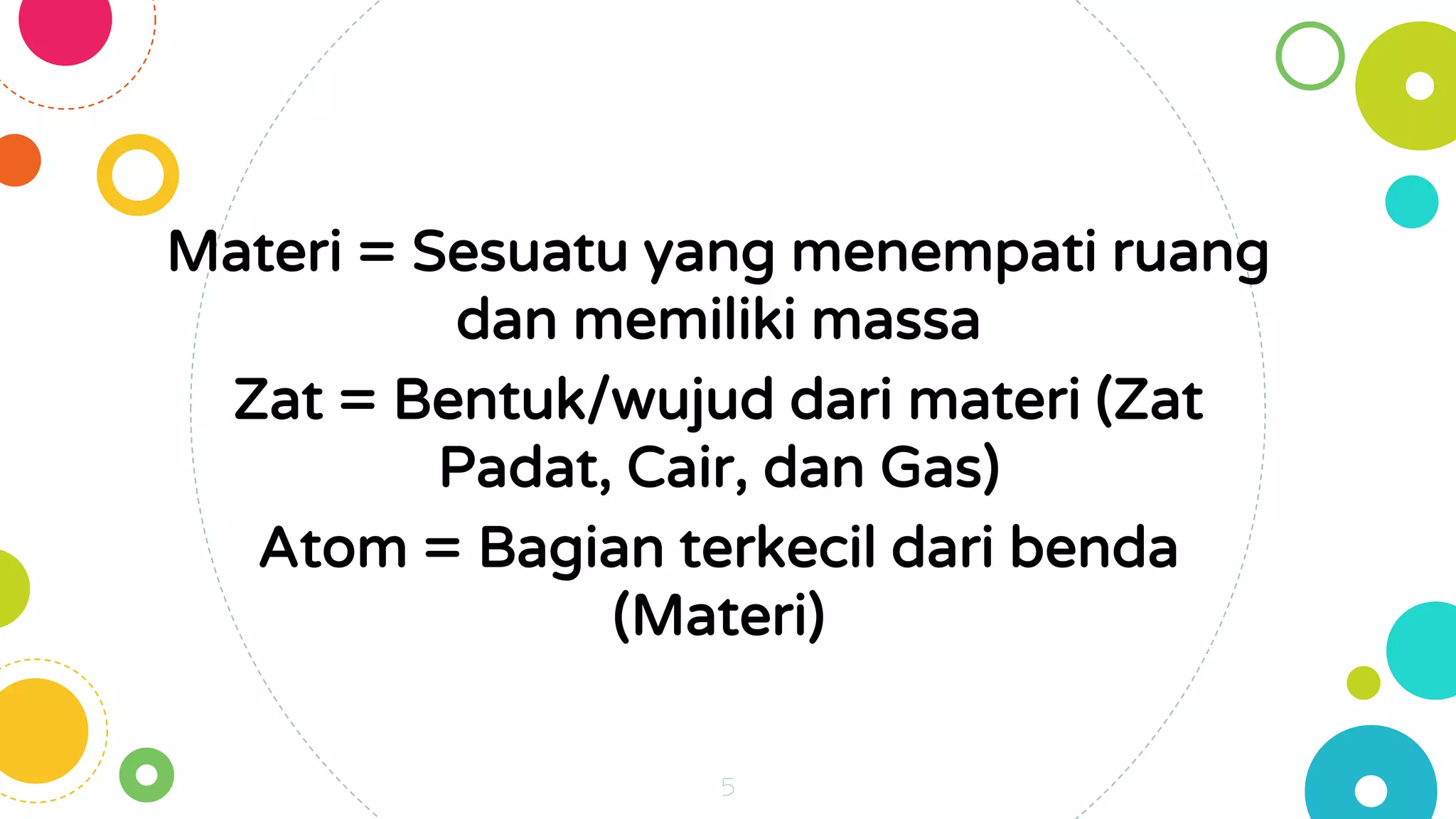 Bab 2.1 IPA Kelas 7 (Wujud Zat dan Model Partikel) Kurikulum Merdeka ...