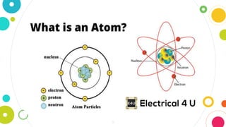 Bab 2.1 IPA Kelas 7 (Wujud Zat dan Model Partikel) Kurikulum Merdeka ...
