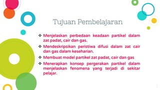 Bab 2.1 IPA Kelas 7 (Wujud Zat dan Model Partikel) Kurikulum Merdeka ...