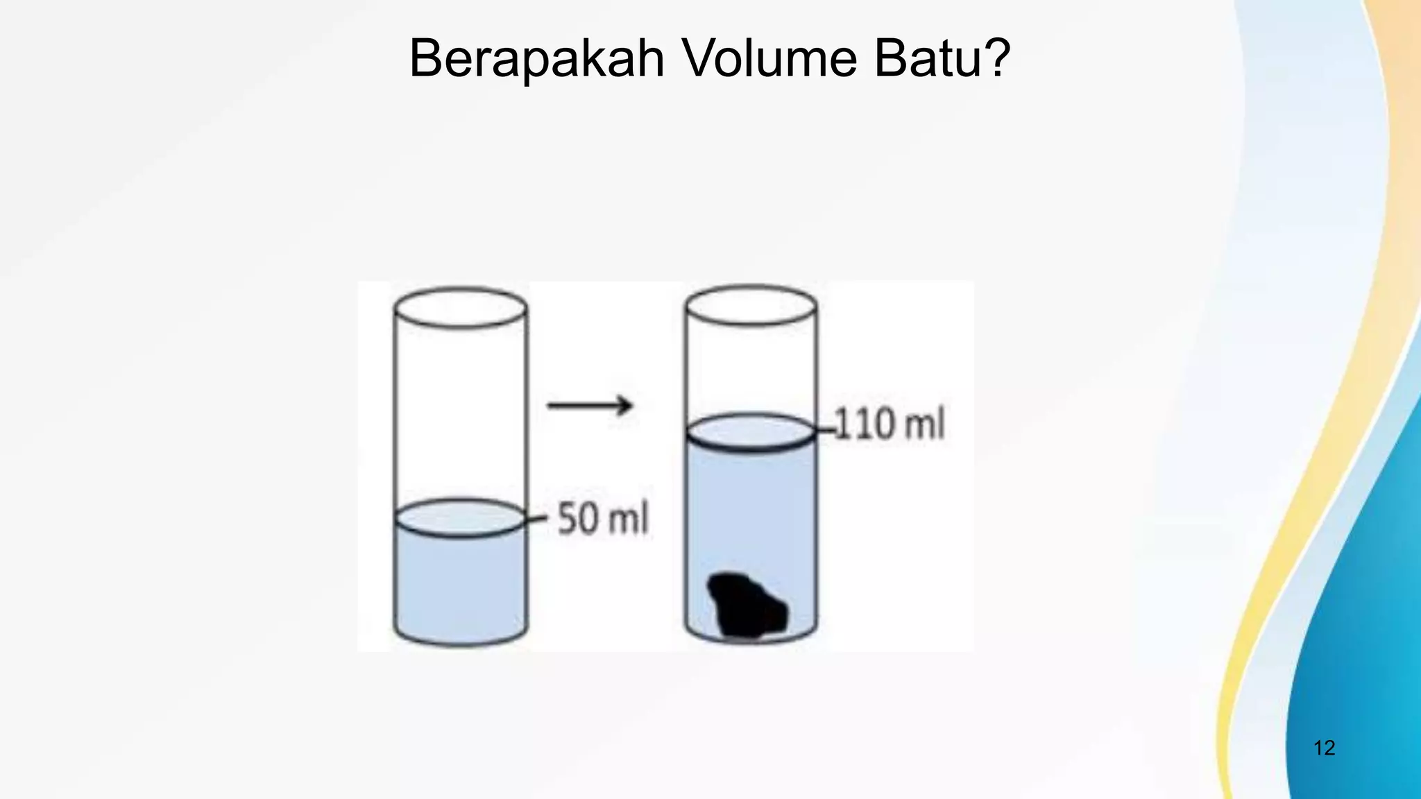 Bab 2.4 IPA Kelas 7 (Kerapatan Zat) SMP Ibrahimy 1 Sukorejo Kurikulum ...