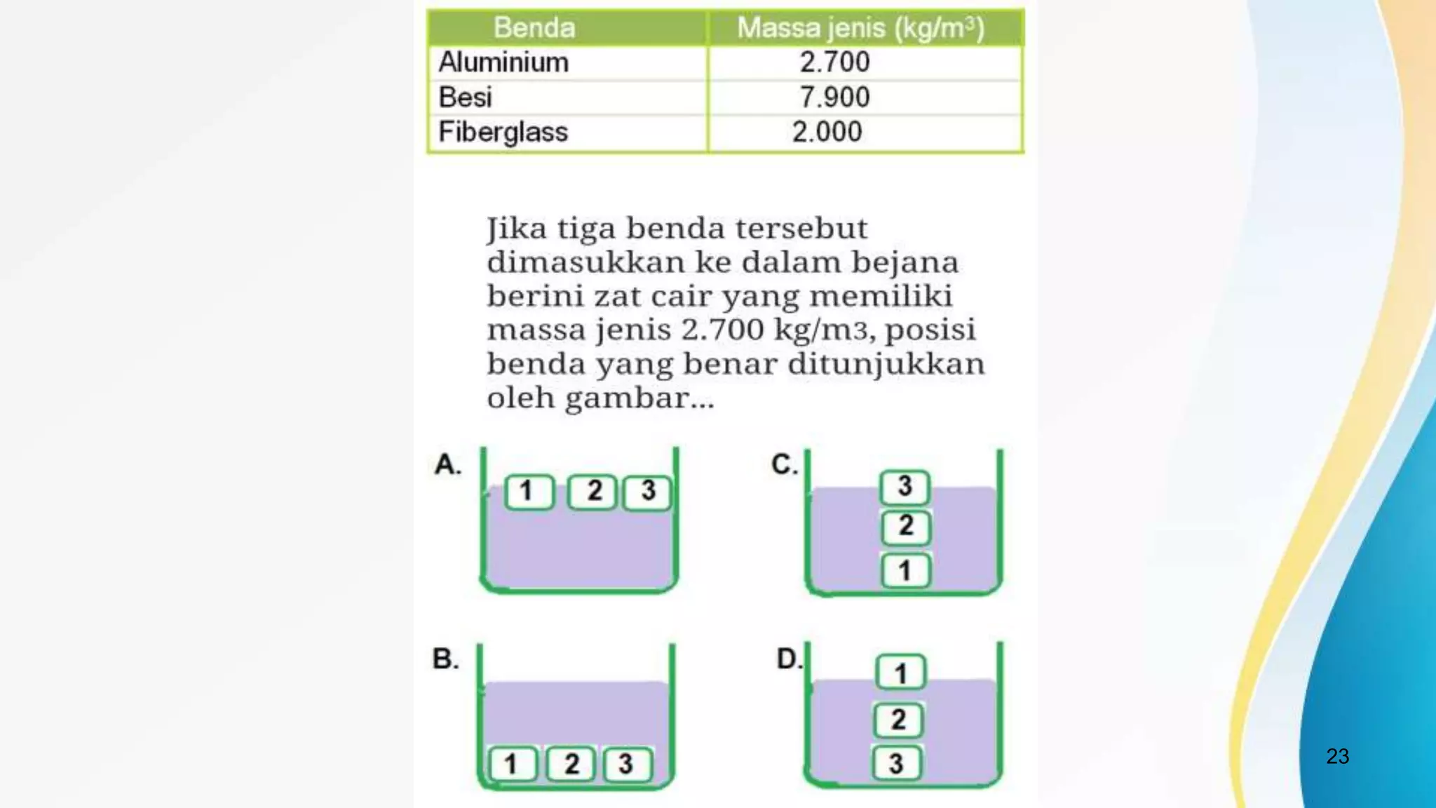 Bab 2.4 IPA Kelas 7 (Kerapatan Zat) SMP Ibrahimy 1 Sukorejo Kurikulum ...