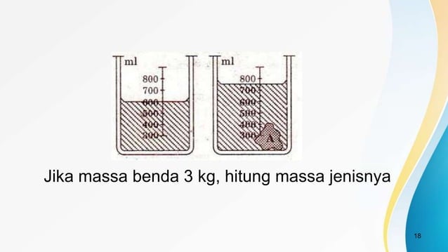 Bab 2.4 IPA Kelas 7 (Kerapatan Zat Revisi Soal) SMP Ibrahimy 1 Sukorejo ...