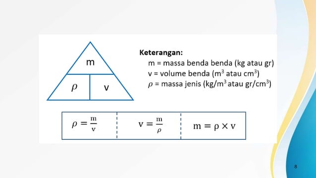 Bab 2.4 IPA Kelas 7 (Kerapatan Zat Revisi Soal) SMP Ibrahimy 1 Sukorejo ...