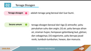 BAB 2-.pptx