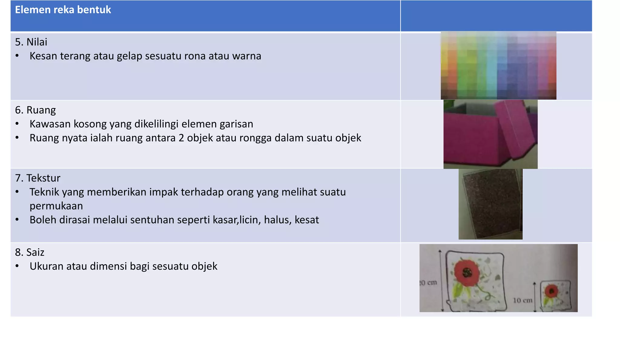 BAB 2 Pembangunan Produk | PPTX