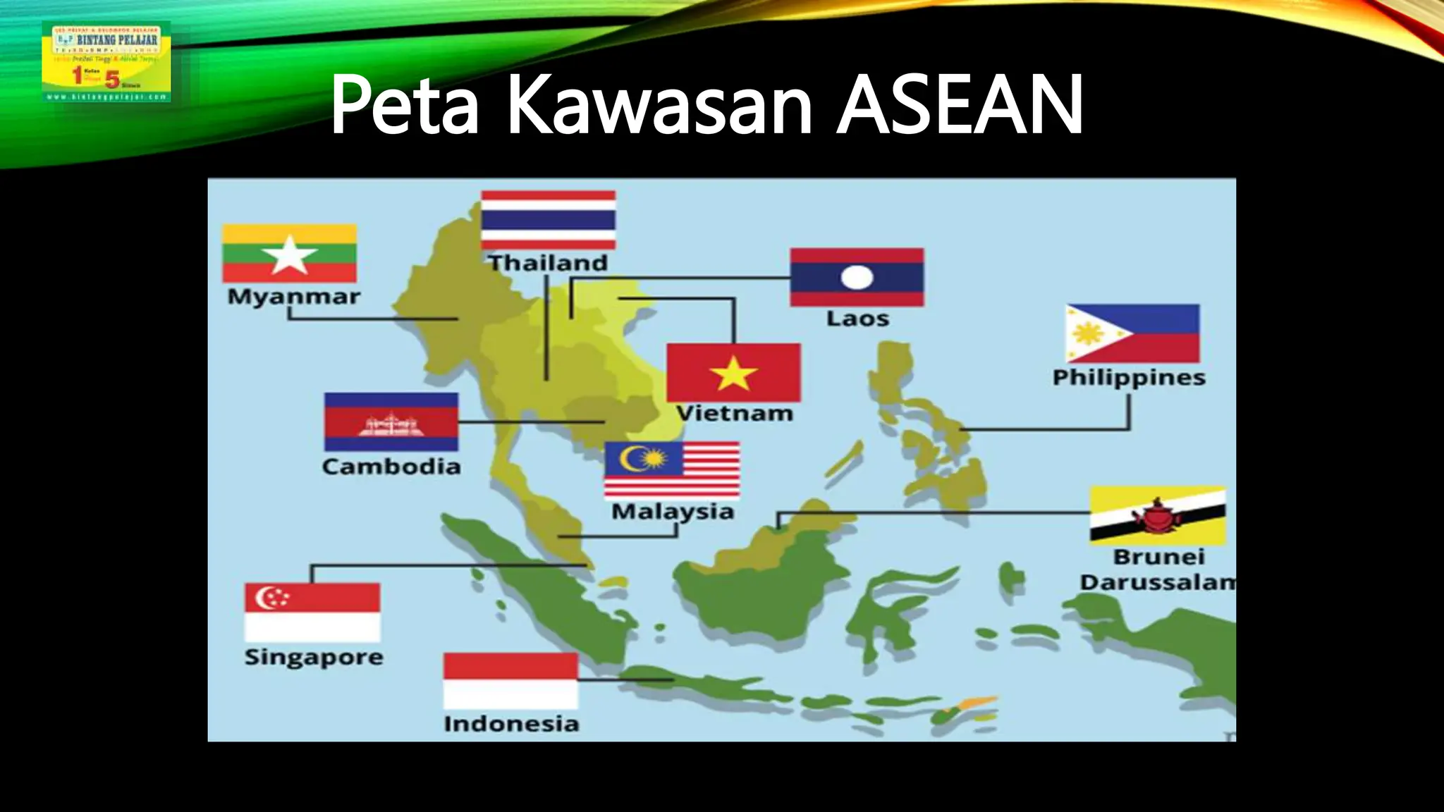Bab 2. KEHIDUPAN SOSIAL BUDAYA EKONOMI dan POLITIK MASYARAKAT ASEAN ...