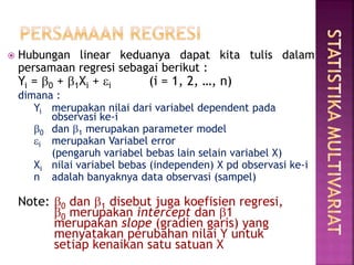 ANALISIS REGRESI (Muh. Yusuf-P3400215401).pptx