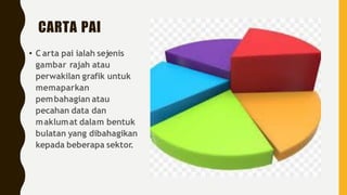 bab 2 GEOGRAFI TINGKATAN TIGA MMALAYSIAA | PDF