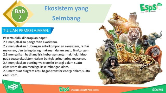 Pembelajaran Ekosistem Kelas 5 Semester 1 | PPTX