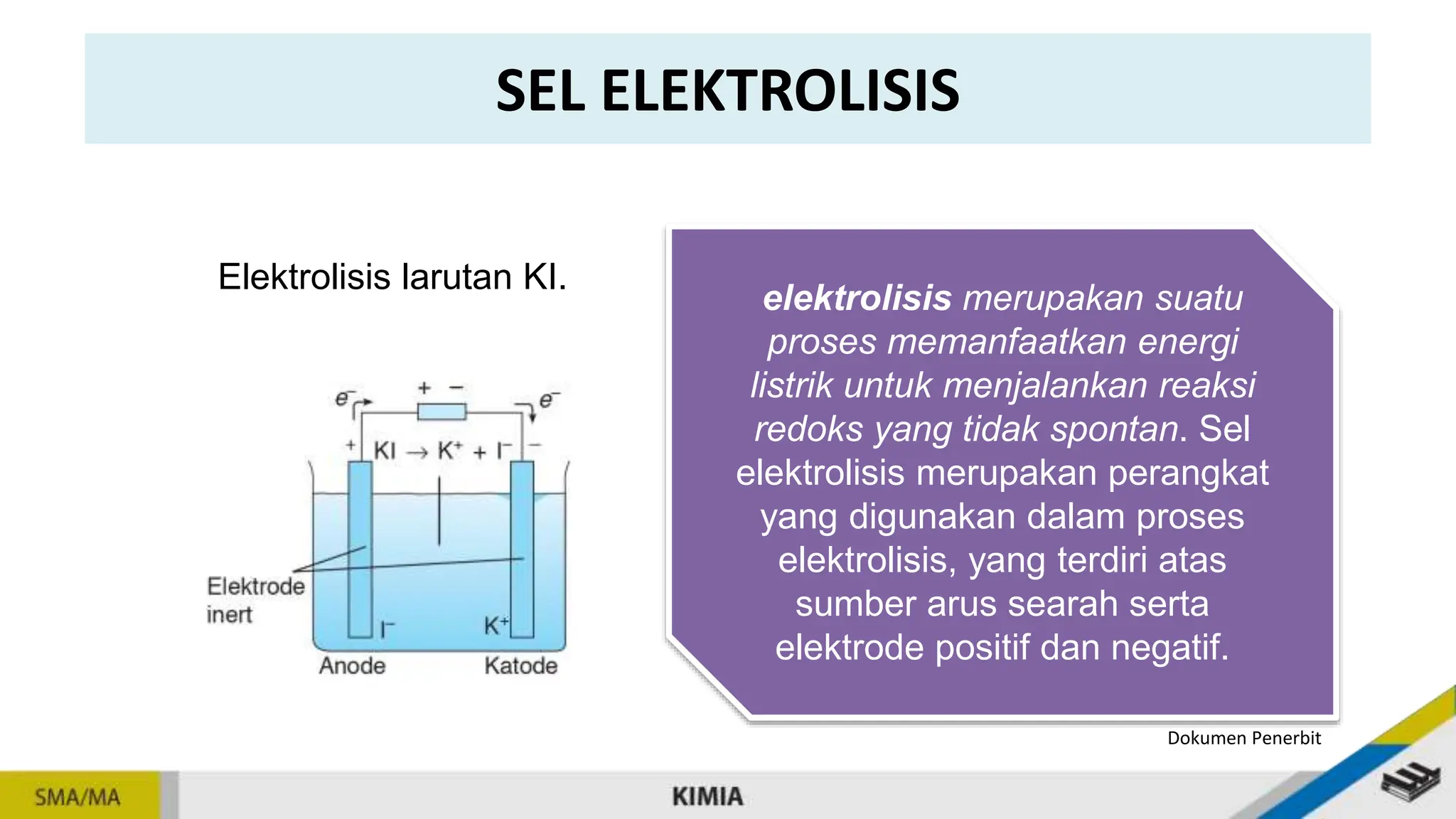Bab 2 Media Mengajar KImia untuk kelas 3.pptx